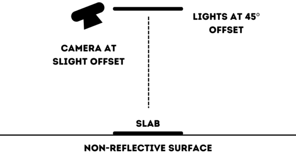 How to Take the Best Pictures of Your VMG-Graded Vinyl Record Slabs ...